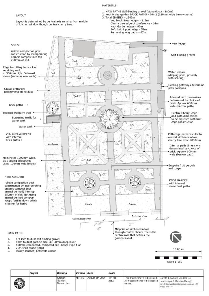 Process – Edwards Garden Design